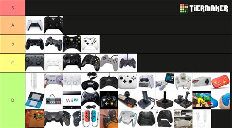 Controller Tier List Community Rankings Tiermaker