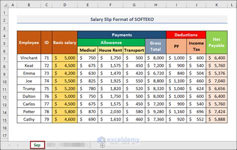 Payroll Reconciliation Excel Template