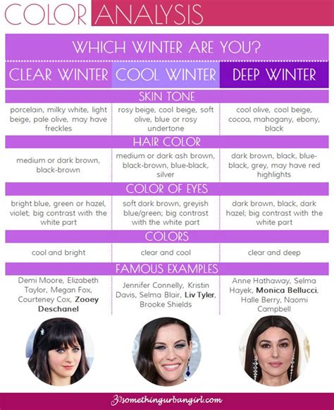 Makeup For Deep Winter Skin Tone Makeup Vidalondon