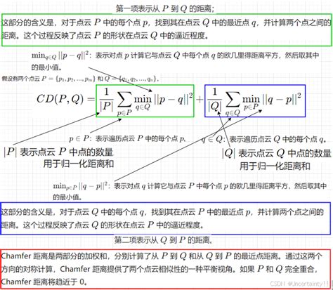 三维重建的几何评价指标三维重建评价指标 Csdn博客