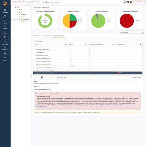 Mendix Quality Analysis Omnext