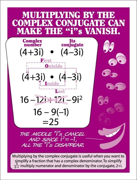 Use Of The Complex Conjugate