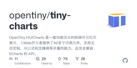 Github Opentinytiny Charts Opentiny Huicharts 是一套功能强大的前端可视化图表库，为web开发者提供了40多个图表组件，支持主题定制、响应式