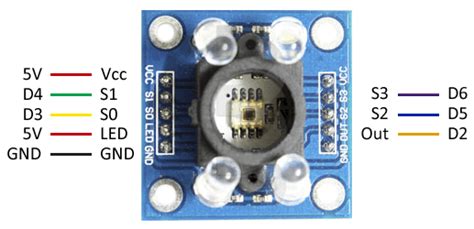Led Panel Controlled With Arduino Artofit