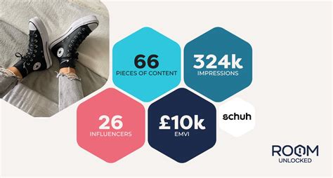 Daniel Griggs Posted On Linkedin