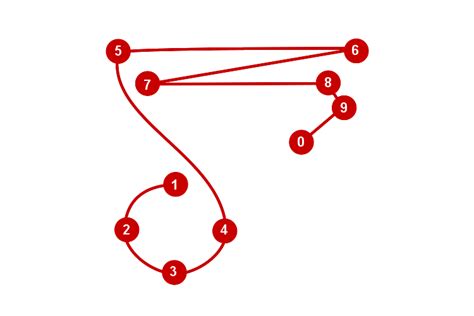 Aiq Alternative Number Mapping To Enter A Passkey With A Xbox One Pad