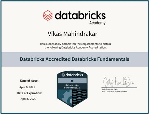 Databricks Dataengineering Apachespark Lakehouse Dataanalytics