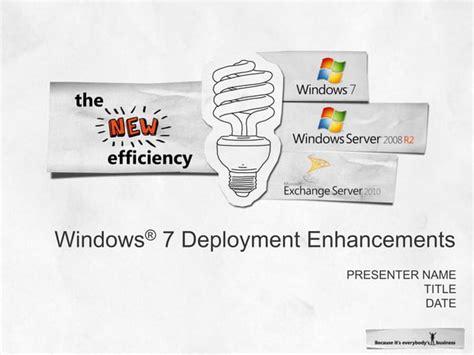 windows 7 streamlining deployment ppt