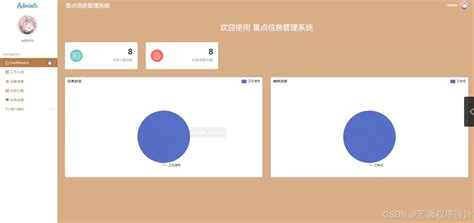 node js景点信息管理系统程序 论文 可用于毕业设计 景点管理系统毕设 csdn博客