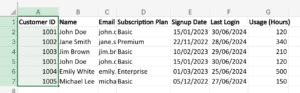 How To Remove Duplicates In Excel Quick Tutorial Coefficient