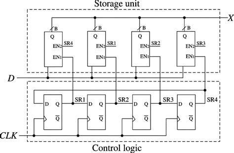 circuit diagram of a delay chain download scientific diagram