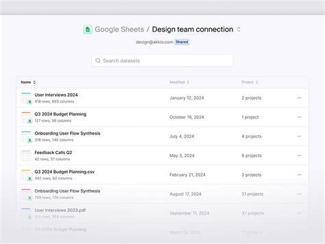 Dataset Selector By Luka Bendic For Akkio On Dribbble