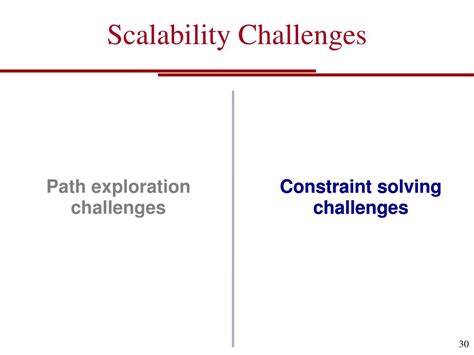 Ppt Dynamic Symbolic Execution Powerpoint Presentation Free Download Id4857468