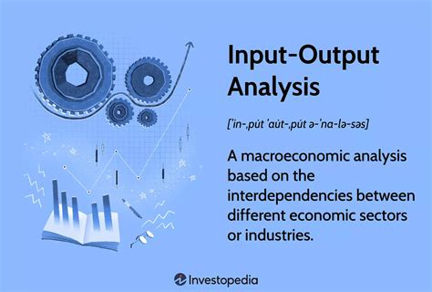 Input Output Analysis Definition Main Features And Types