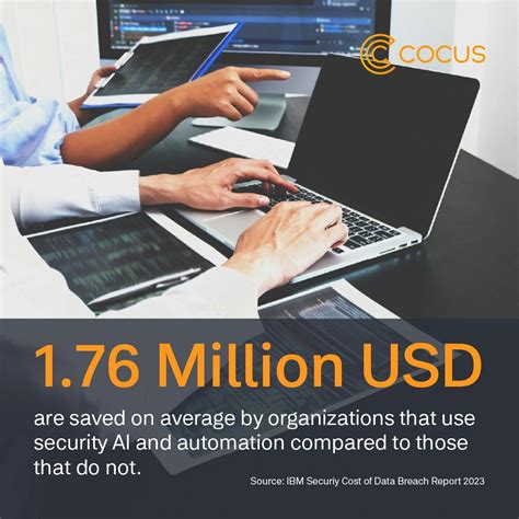 Cocus Future Technology Innovation Data Automation Cloud