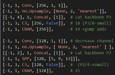 您好想问下TPH yolov5中增加了检测头是不是models下的common py中的Detection类和Classify类 Issue 4 Gumpest YOLOv5