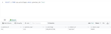 How To Create And Manage Roles In Dremio Dremio Support