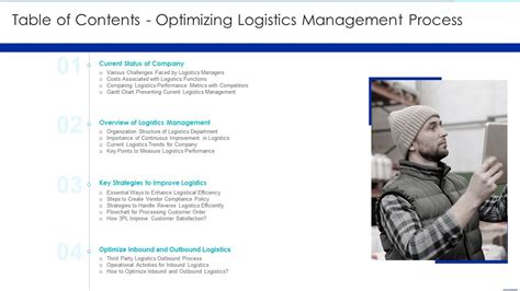 Table Of Contents Optimizing Logistics Management Process Inspiration Pdf