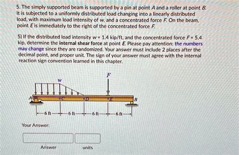 solved 5 the simply supported beam is supported by a pin at point a
