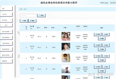 [毕设源码推荐 微信小程序毕业设计]基于微信小程序项目申报管理系统 知乎