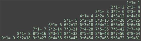 python for循环九九乘法表 利用Python中的for循环和while循环打印各种方向的九九乘法表 CSDN博客