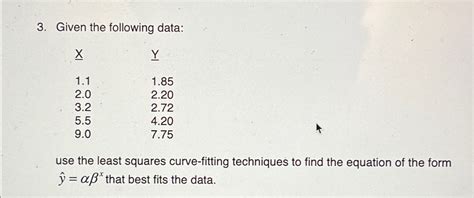 Solved Given The Following Data Table X Y Chegg Com