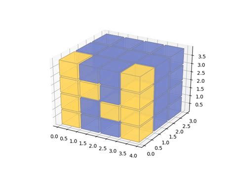 3d Voxel Plot Of The Numpy Logo — Matplotlib 224 Documentation