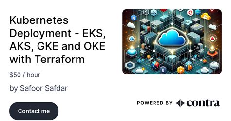 Kubernetes Deployment Eks Aks Gke And Oke With Terraform By Safoor