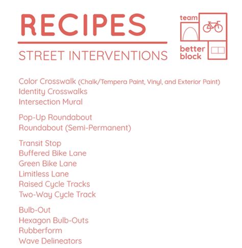 Better Blocks Recipes Set
