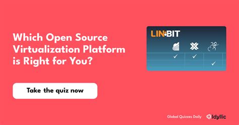 Which Open Source Virtualization Platform Is Right For You