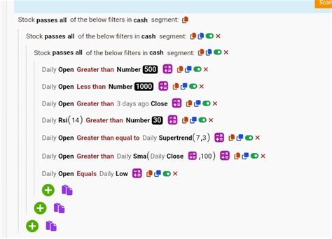 Scanner And Algo Algos Strategies Code Trading Qanda By Zerodha
