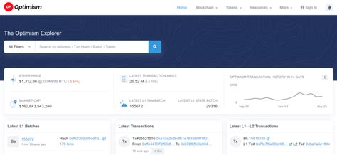 What Is Optimism OP An EVM Equivalent Layer Optimistic Rollup CoinGecko