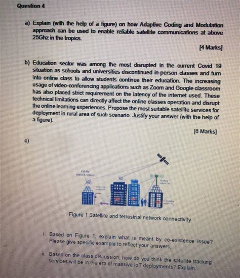 Solved Question A Explain With The Help Of A Figure On Chegg
