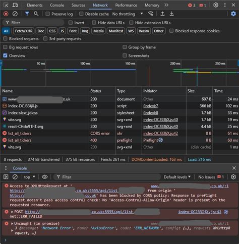 Fastapi Access To Xmlrequest X From Origin Y Has Been Blocked By Cors Policy Response To