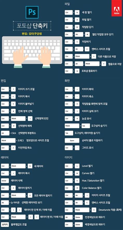 📘 포토샵 강의 그림자효과 롱쉐도우 표현방법 How To Create Long Shadow Effect In Photoshop 좐느 포토샵 강좌 타이포그래피 로고