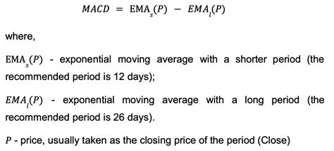 Macd Indicator How To Read The Chart Macd Indicator How To Read The Chart