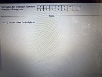 Answered Computer The Correlation Coefficient Using The Following Data R Round To Two