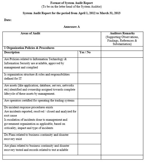 23 Free Annual Audit Report Templates Printable Samples
