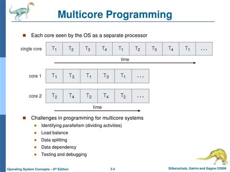 Ppt Lecture 6 Threads Chapter 4 Powerpoint Presentation Free