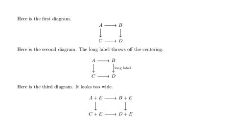 Spacing Tikz Cd Getting Uniform Diagrams TeX LaTeX Stack Exchange