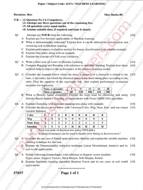 Ml Question Papers Pdf Machine Learning Cluster Analysis