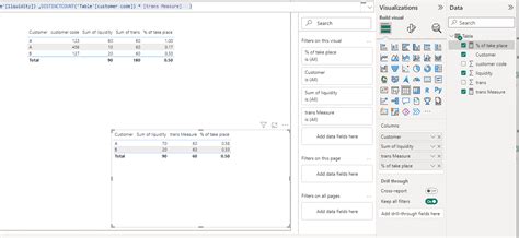 how to write the measure to calculate scenario microsoft fabric community