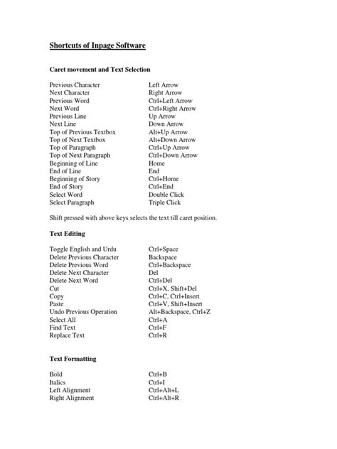 shortcuts of inpage software caret movement and text selection pdf