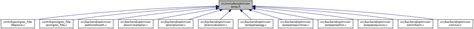 Postgresql Source Code Srcincludeoptimizerpreph File Reference
