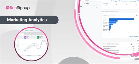Marketing Analytics For Events Runsignup Marketing Analytics For Events Runsignup