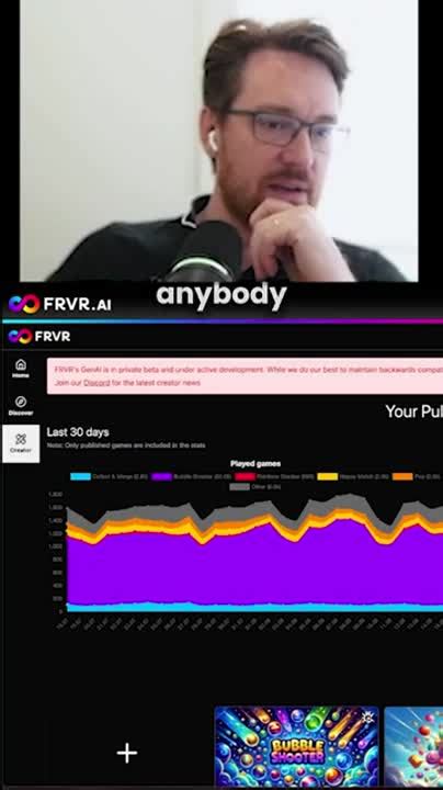 Opporture On Linkedin Aiingaming Gamedev Futureoftech