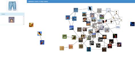 Figure 21 From Multi Model Approach For Effective Multimedia