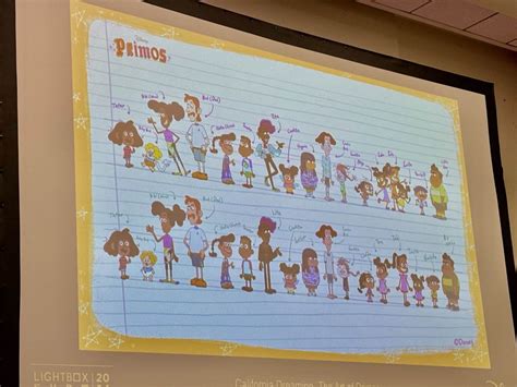 The Making Of Disneys “primos” A Celebration Of Culture Comedy And California Roots