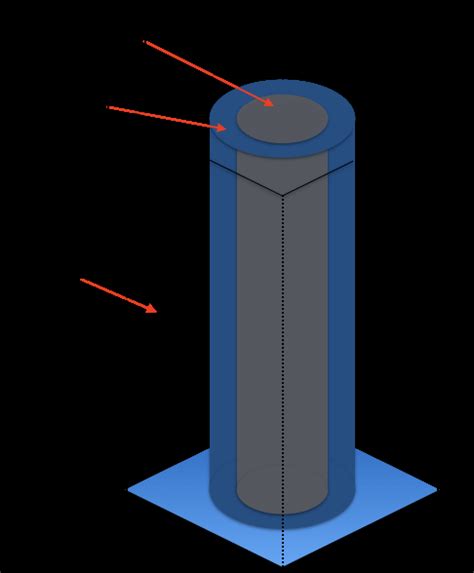 Configuration Of The Modelled Loop Download Scientific Diagram