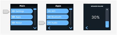 Gallery Ubo Pod Build Apps With Rich Ux On Raspberry Pi